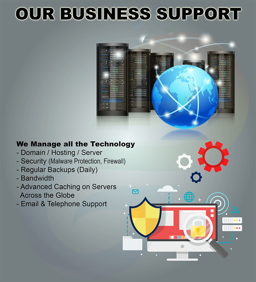 Digital Marketing Website with launch ready Business Models ...